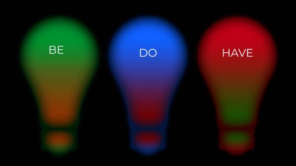 Authority vs Influence: Applying The Be-Do-Have Model